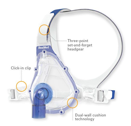 Oxygen Mask, Flowmeter & Humidifier Bottle Dealers in Varachha, Surat ...