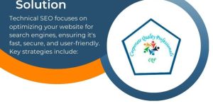 CQPCHD Pvt.Ltd in Chandigarh Delhi Highway - Web Design Company ...